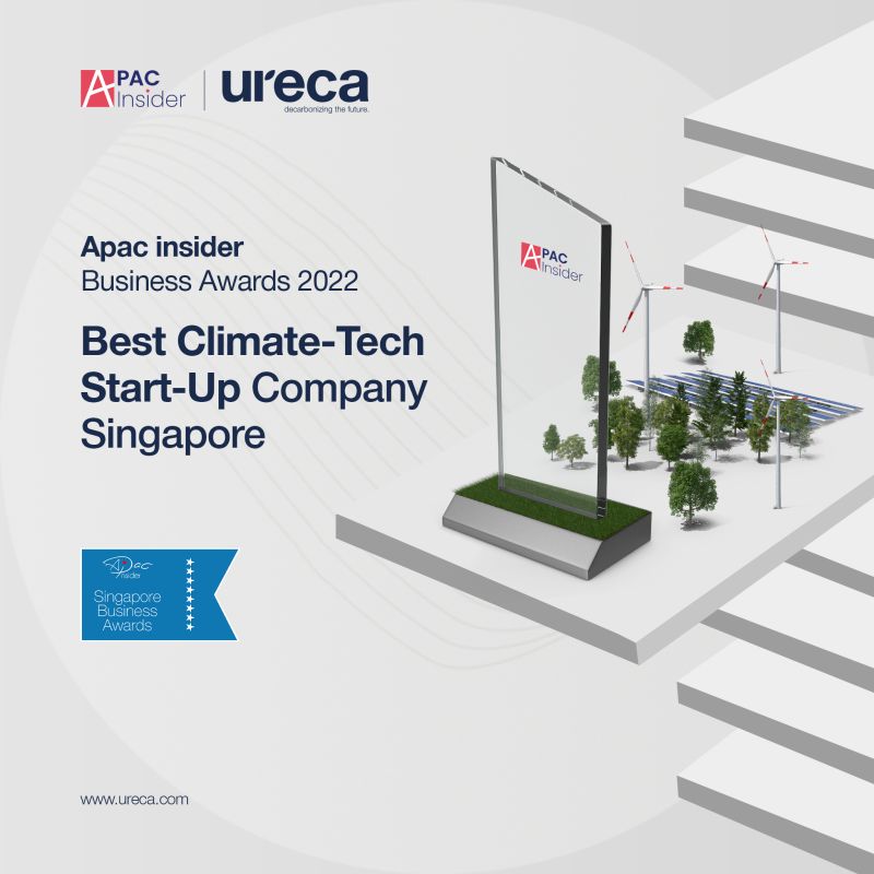 URECA Blog | Everything About Carbon Offsets and Credits